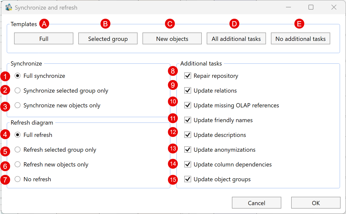 Sync DWH | AnalyticsCreator Docs
